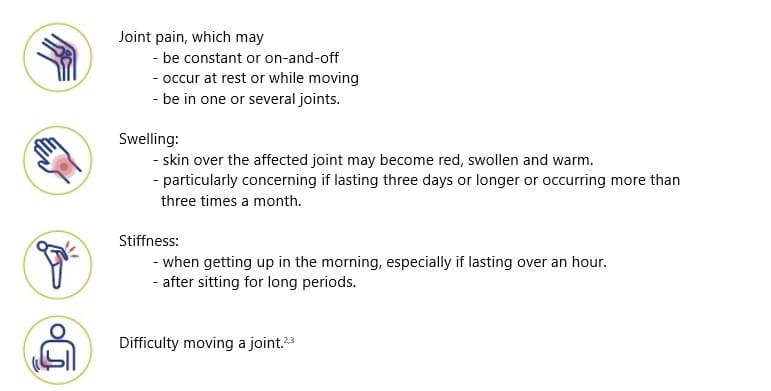 Joint Health - Articles | Dis-Chem