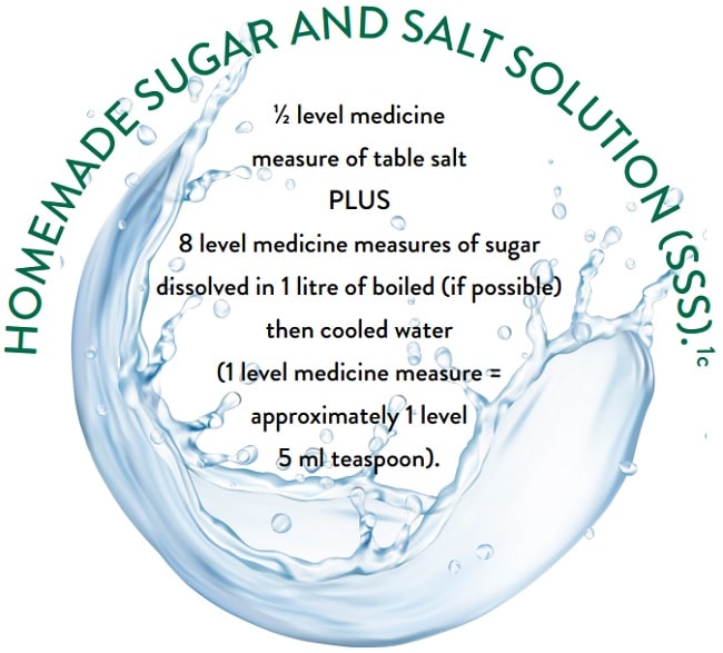 Pediatric Diarrhoea - Articles | Dis-Chem